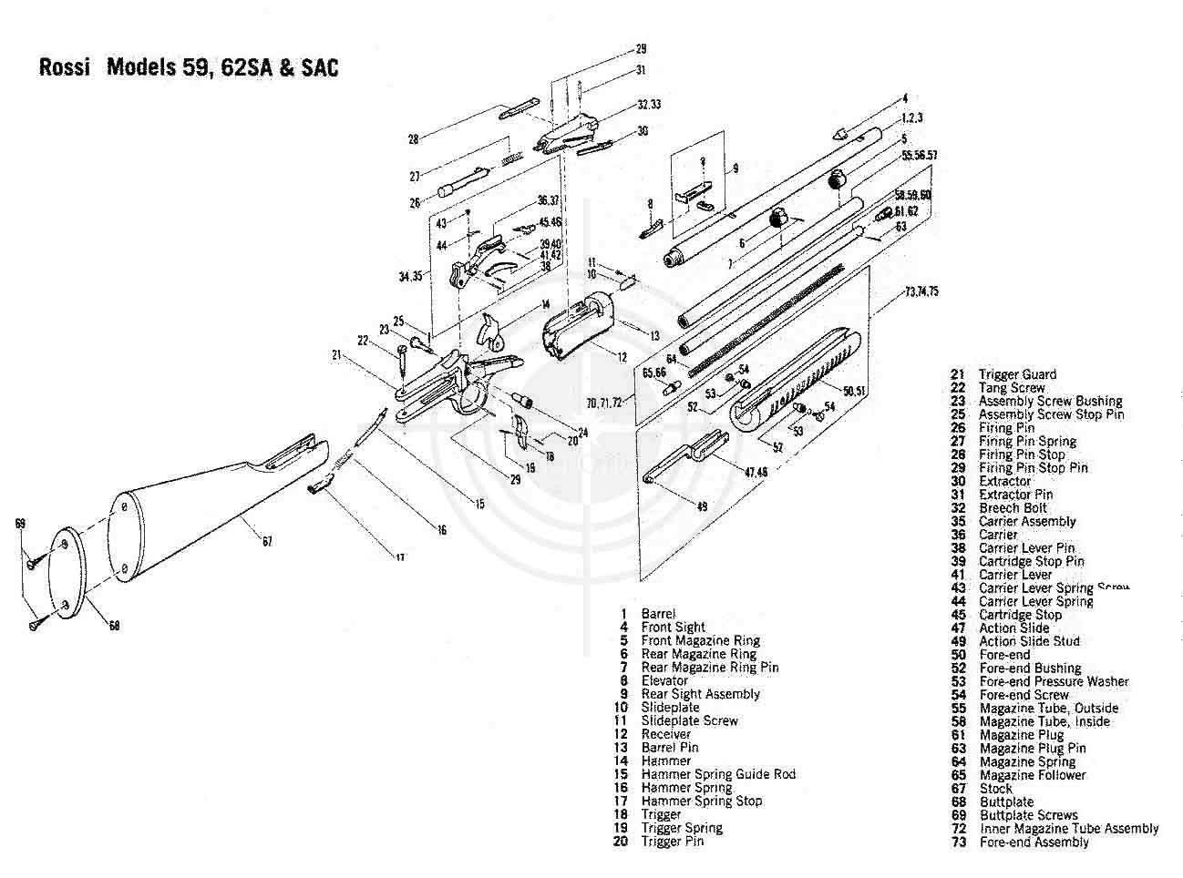 esplosi delle armi - manuali delle armi