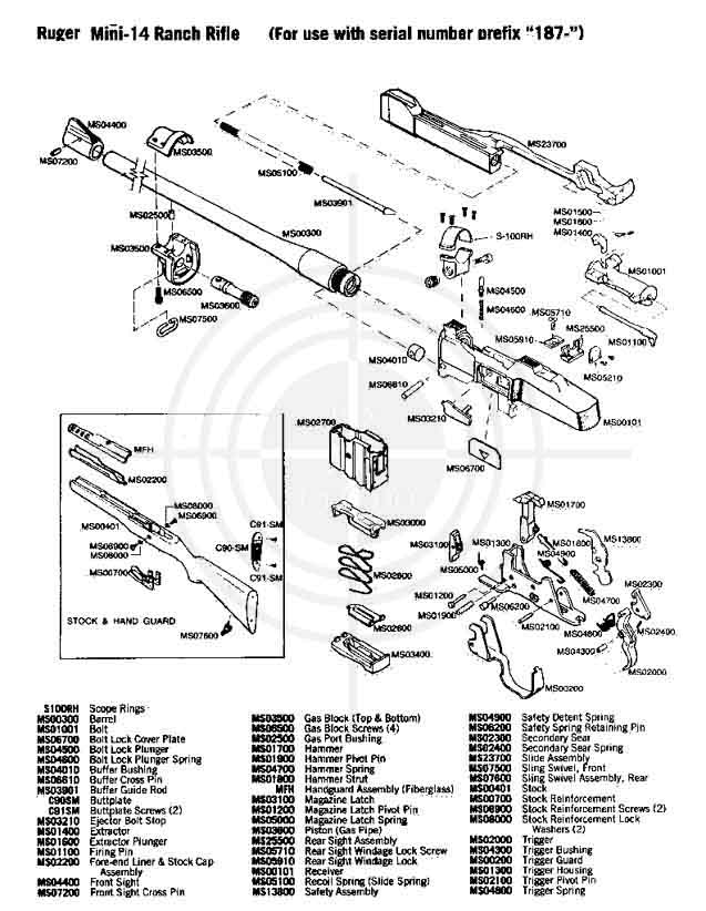 Ruger Mini 14 180 Series Manual - uploadwc